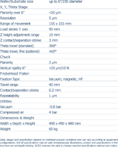 Probe Station - SÜSS MicroTec PM5 - PoliFab - Politecnico di Milano